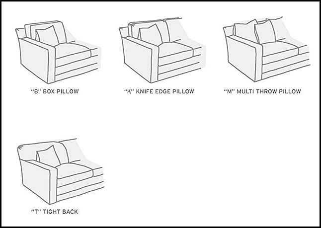 Good Life of Design: Choosing a Sofa Style and Fabric